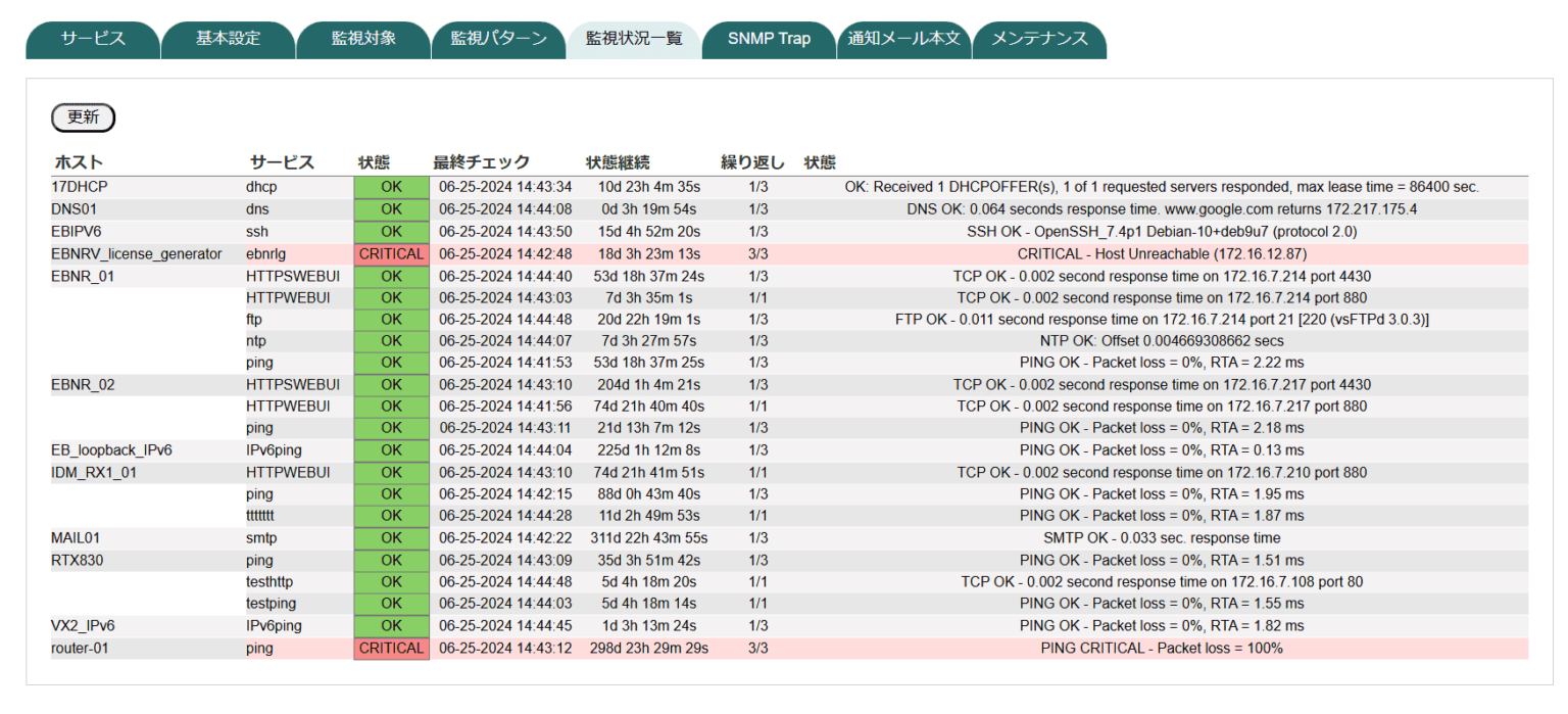 【製品紹介】～第3弾～EasyBlocks監視ってなに？ | ぷらっとブログ